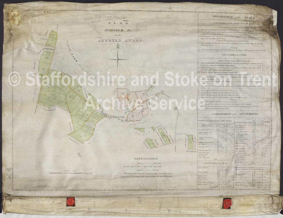 Resource Details - Staffordshire Past Track