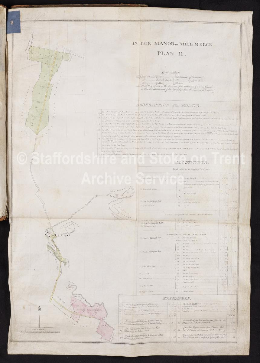 Resource Details - Staffordshire Past Track