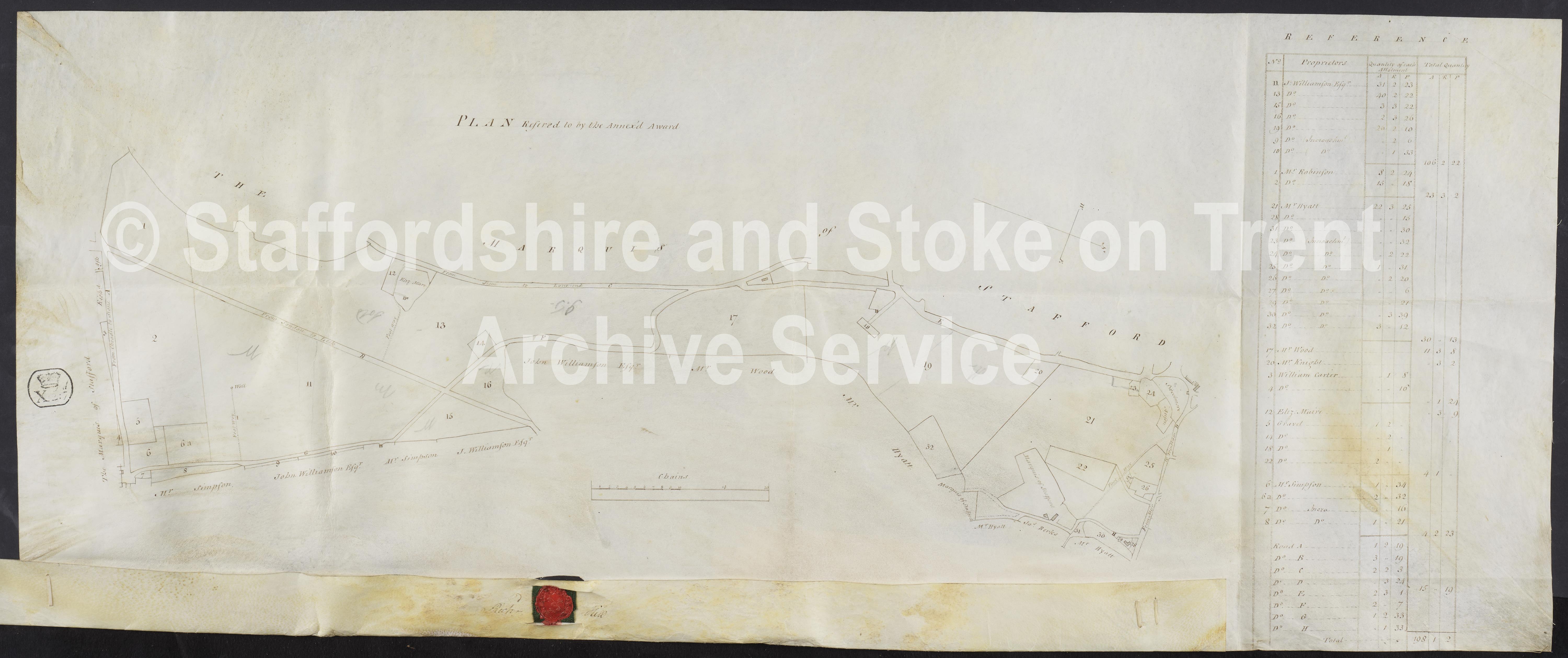 Image Display - Staffordshire Past Track